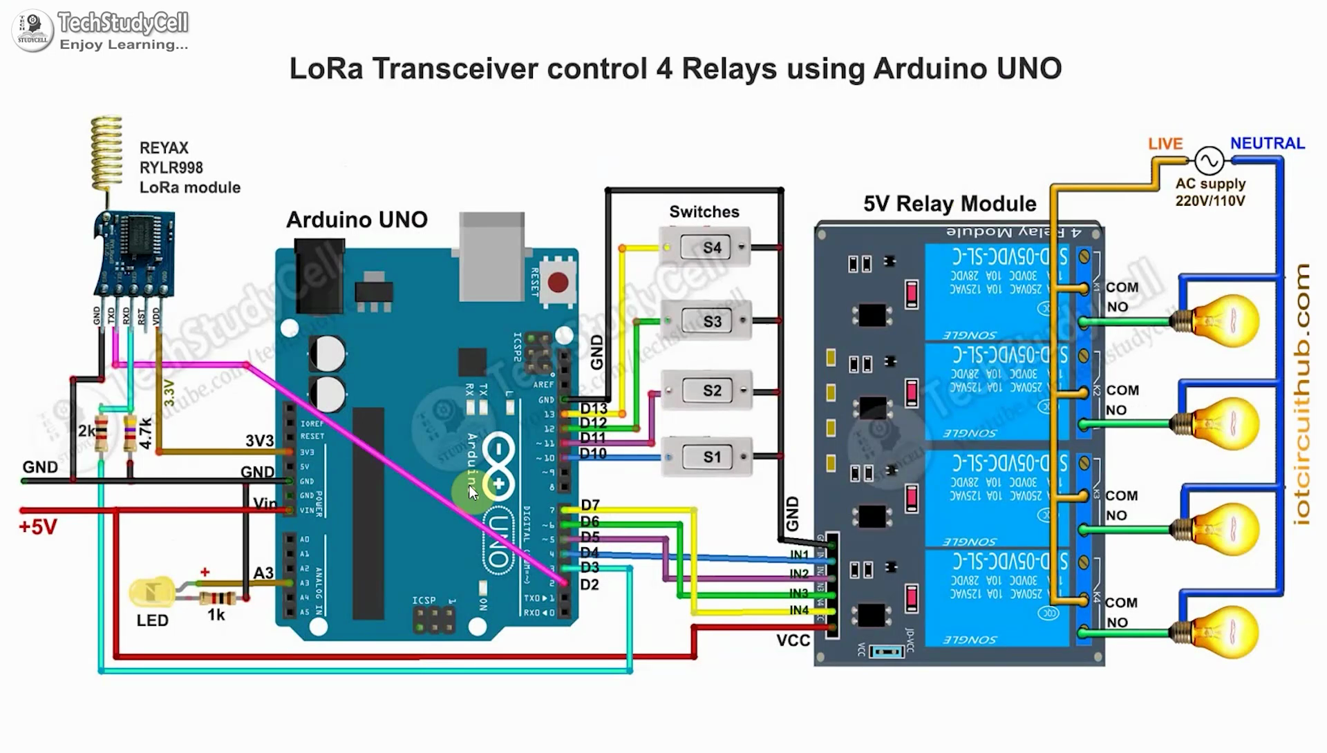 LoRa Project With ESP8266 Arduino Control Relay 12 Steps, 60% OFF