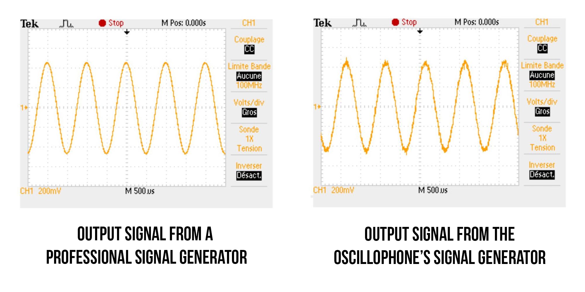 OscilloPhone: Use Your Smartphone As an Oscilloscope / Signal Generator ...