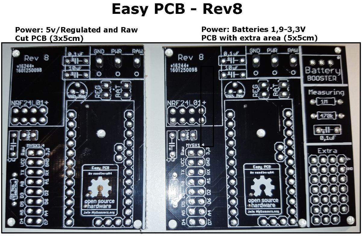 How to Get Free Open Source Hardware - Instructables