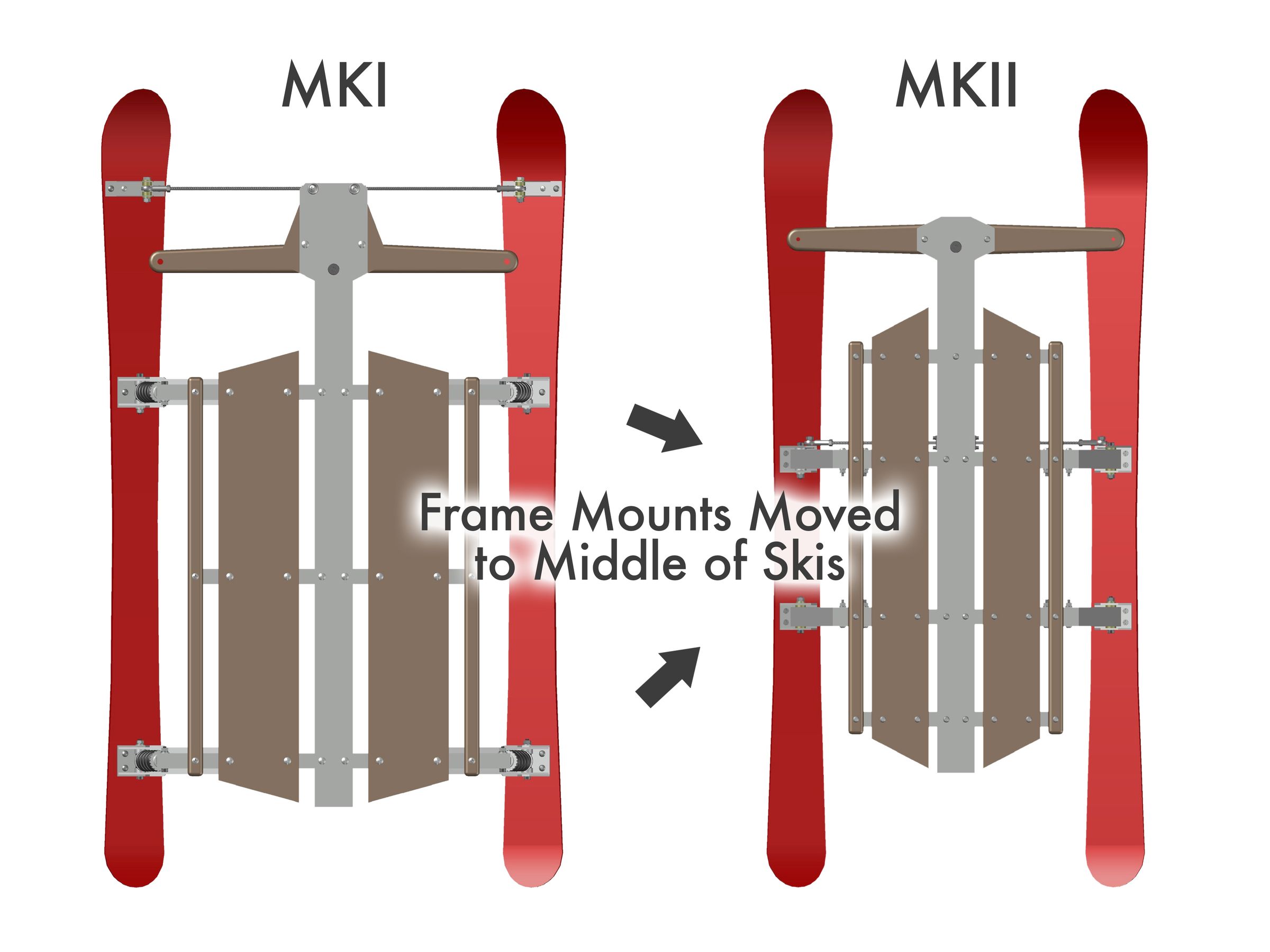 The Ski Sled MKII : 17 Steps (with Pictures) - Instructables