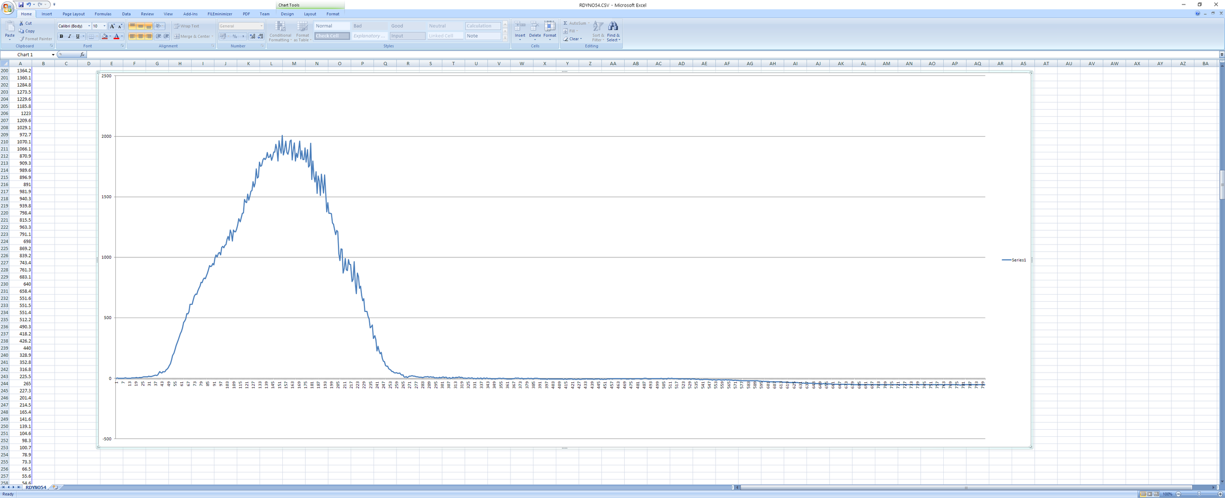 Model Rocket Motor Dynamometer (Arduino Uno) : 8 Steps (with Pictures) - Instructables