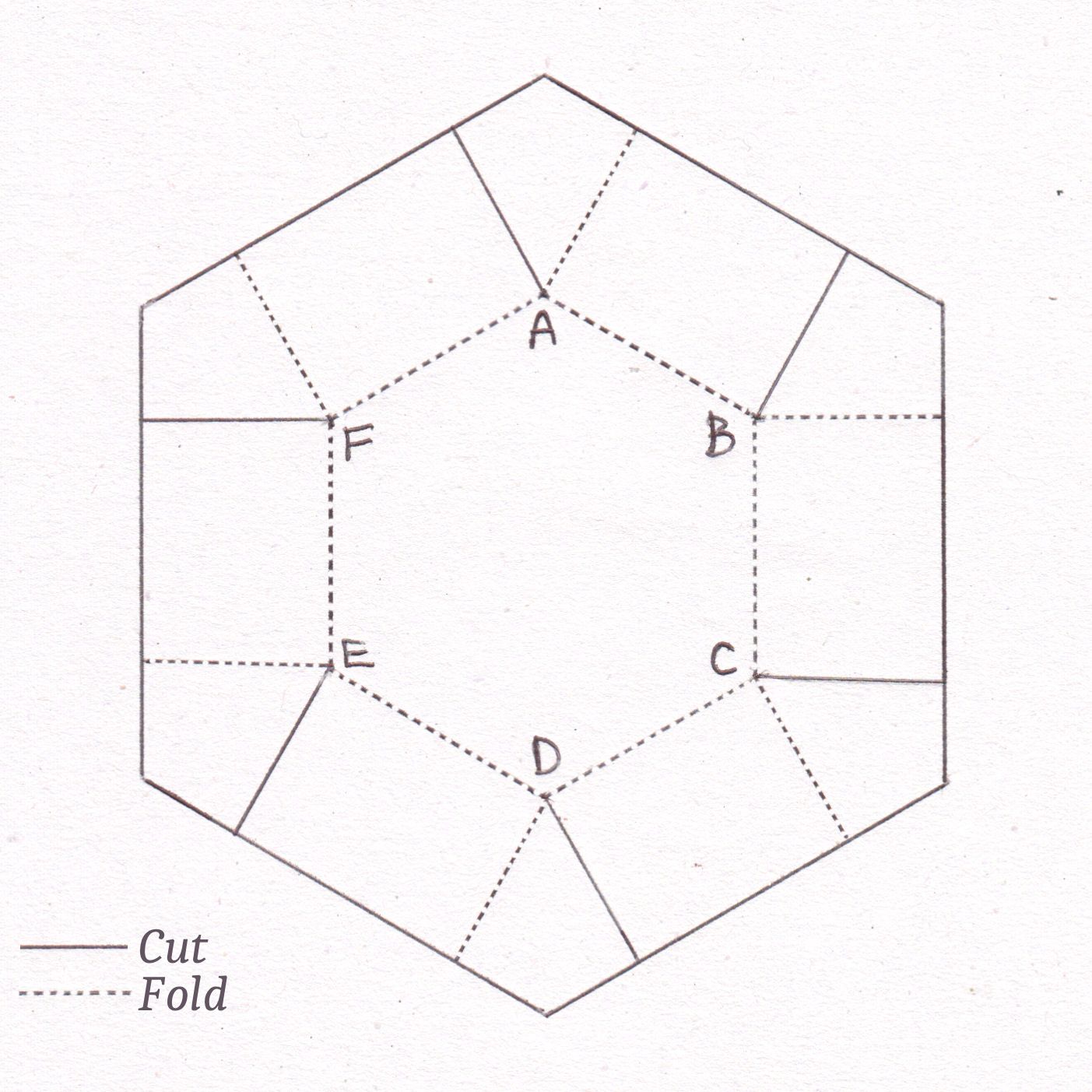 Hexagonal Cardboard Gift, Jewellery or Chocolate Box : 9 Steps (with ...