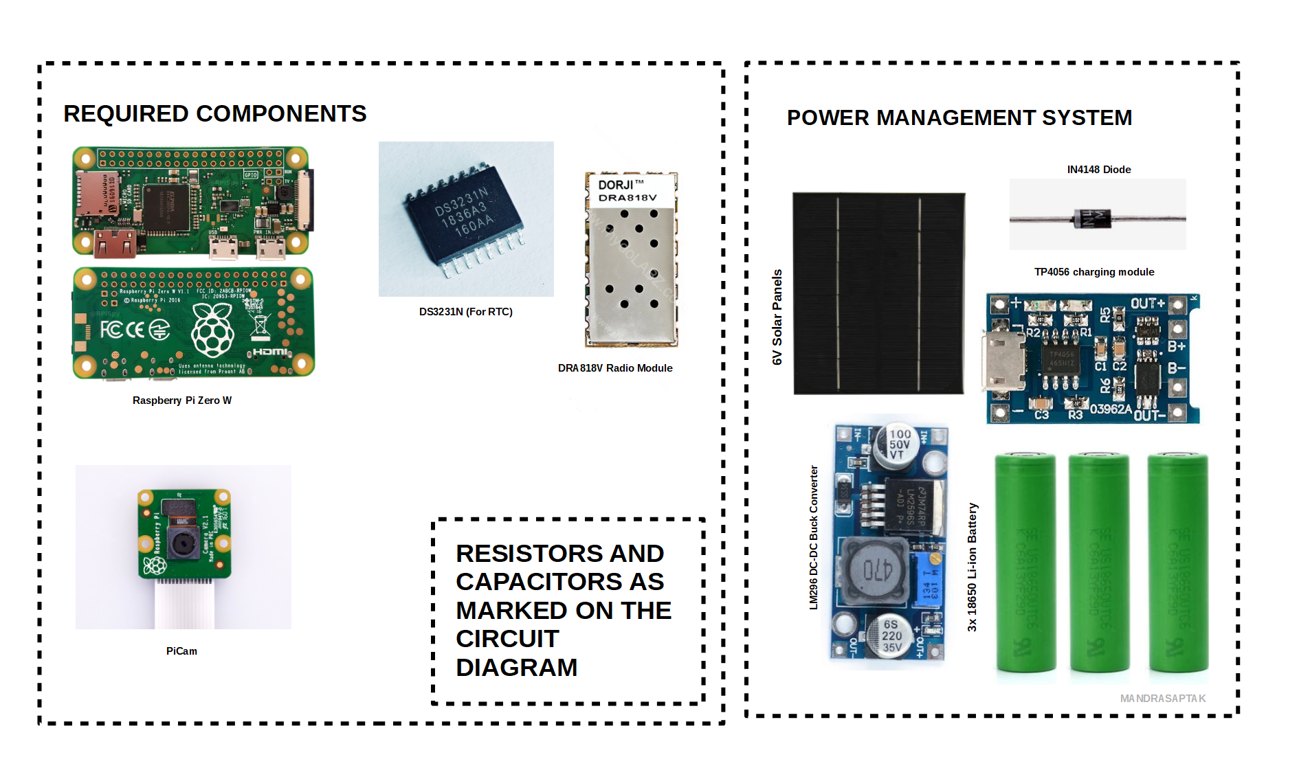 Launch-Ready SSTV CubeSat : 7 Steps (with Pictures) - Instructables