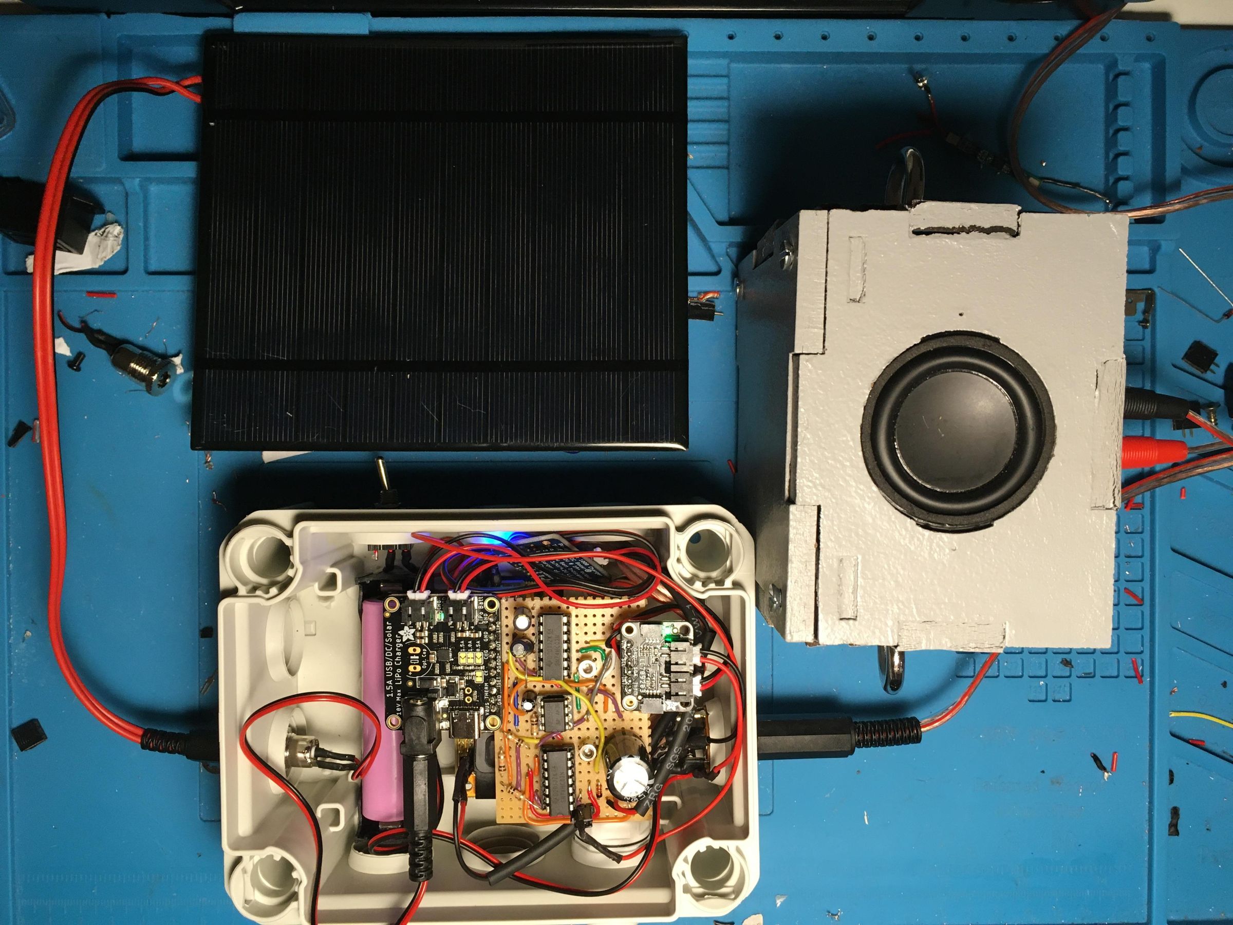 A Solar-powered Embedded System for Ecological Audio Signal Processing ...