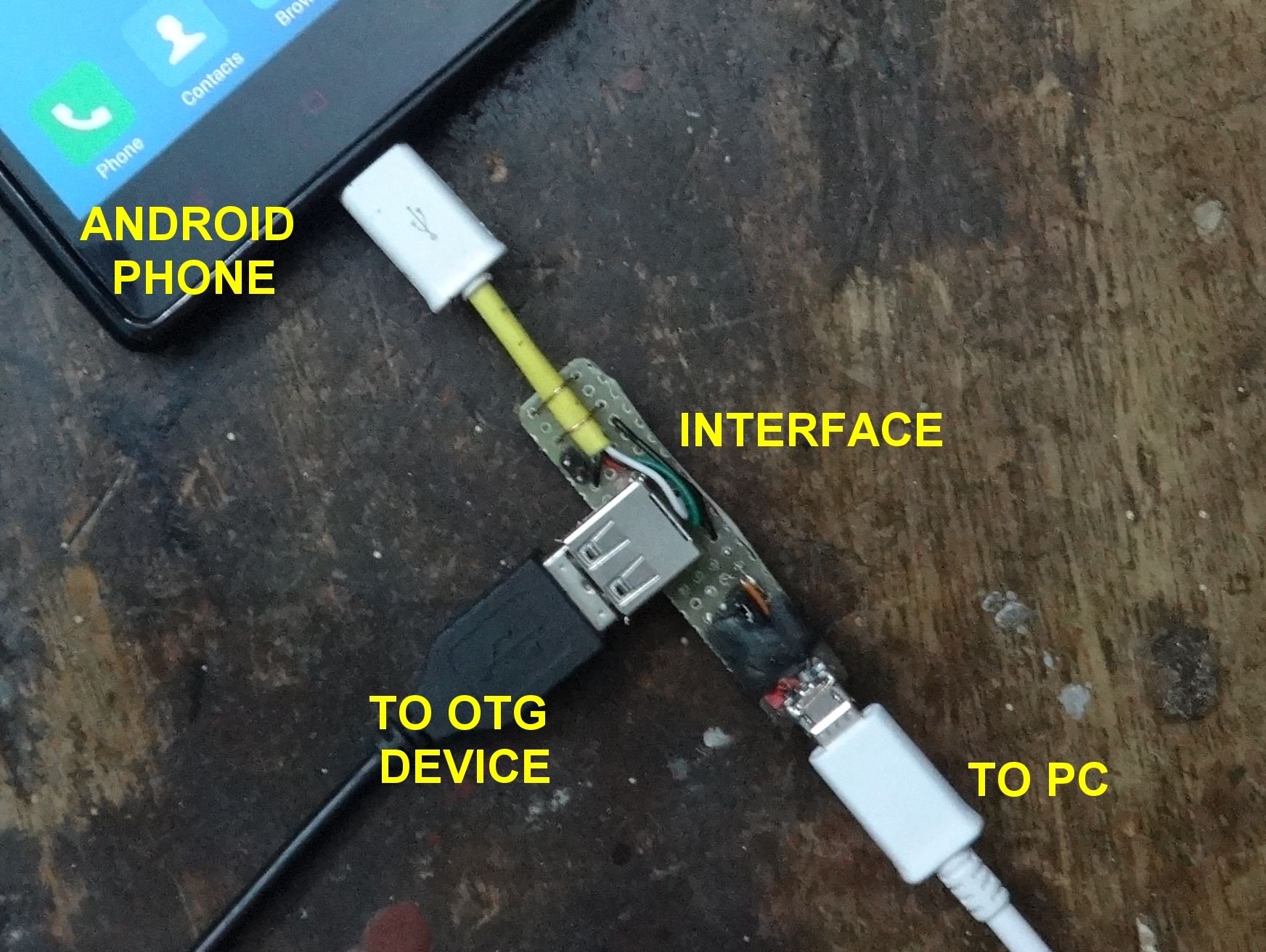 Android OTG Development Interface (with Pictures) - Instructables