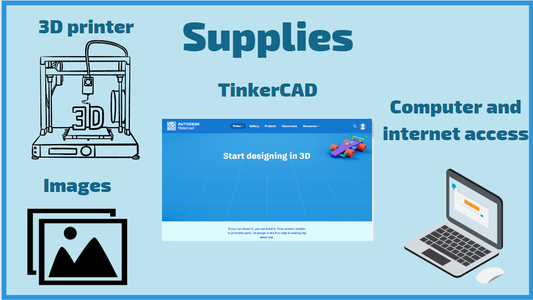Exploring Shape, Form, and 3D Modeling With TinkerCAD : 8 Steps (with Pictures) - Instructables