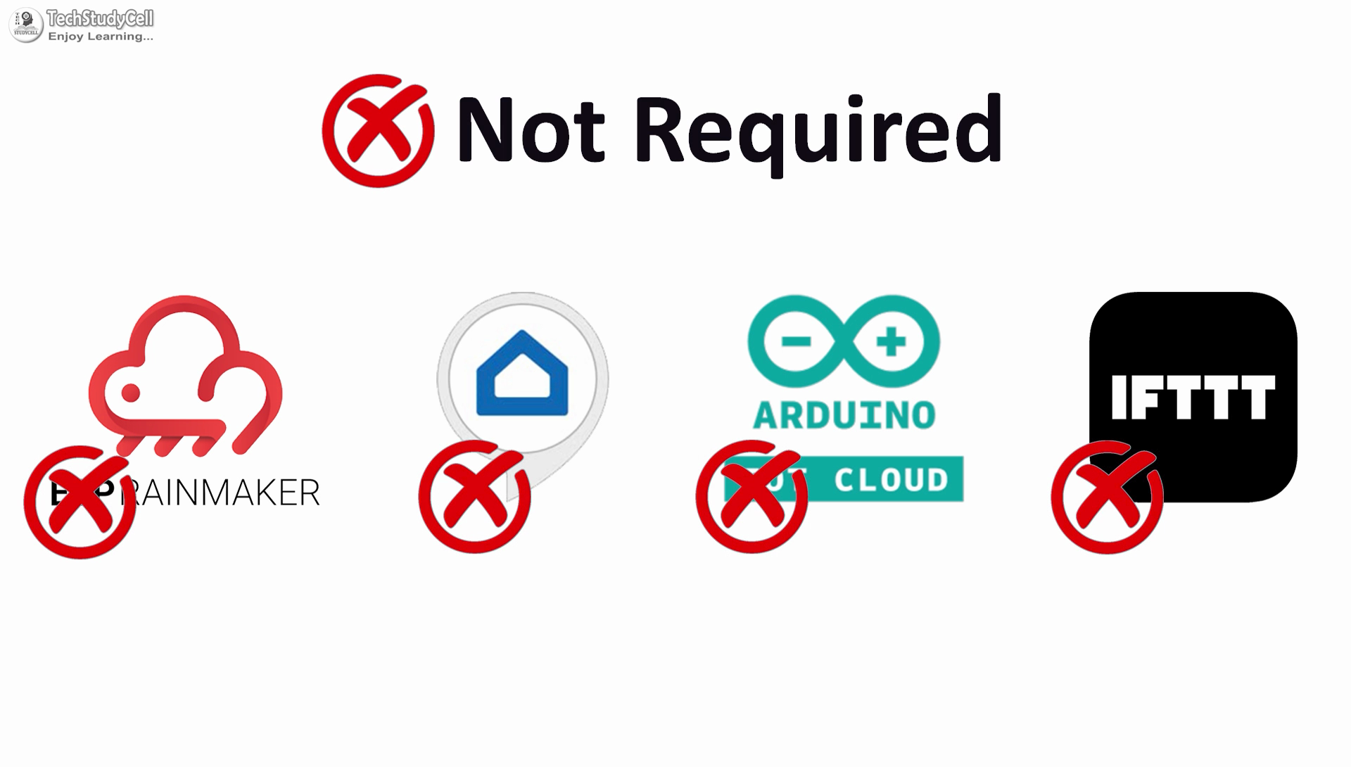 ESP32 Alexa Home Automation With Amazon Echo Dot : 14 Steps - Instructables