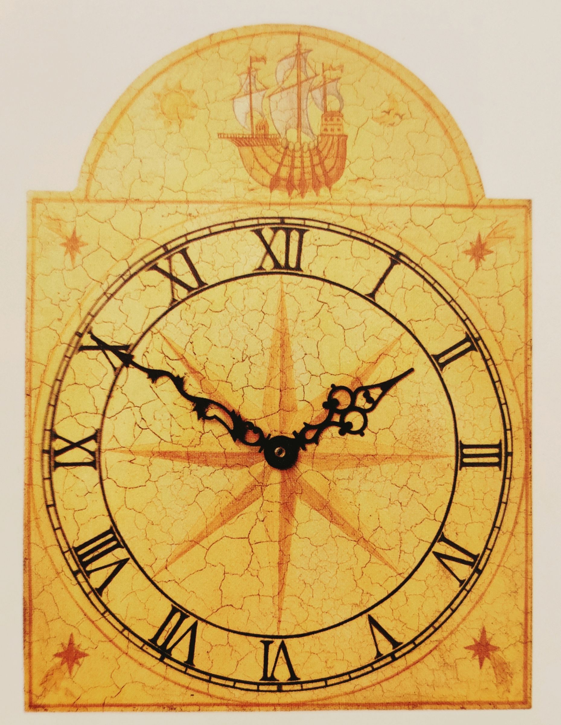 DIY Antique Clock : 16 Steps - Instructables