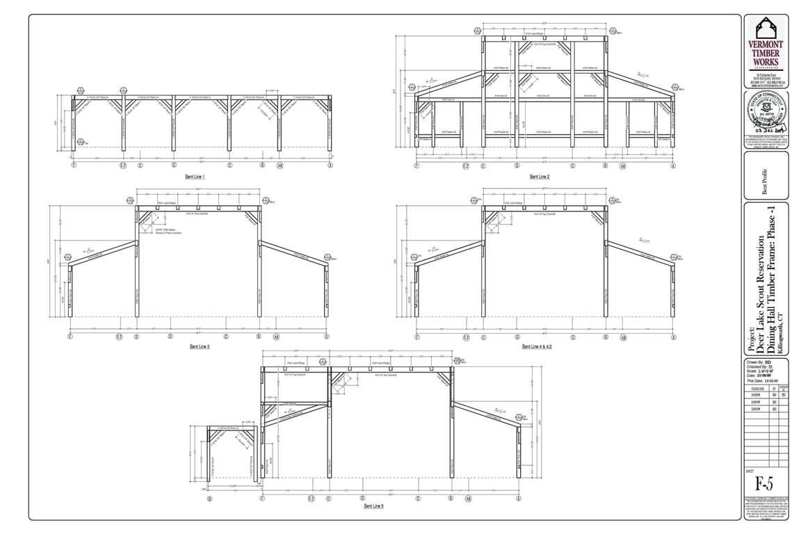 Scouts Structure Made of Senda : 10 Steps - Instructables