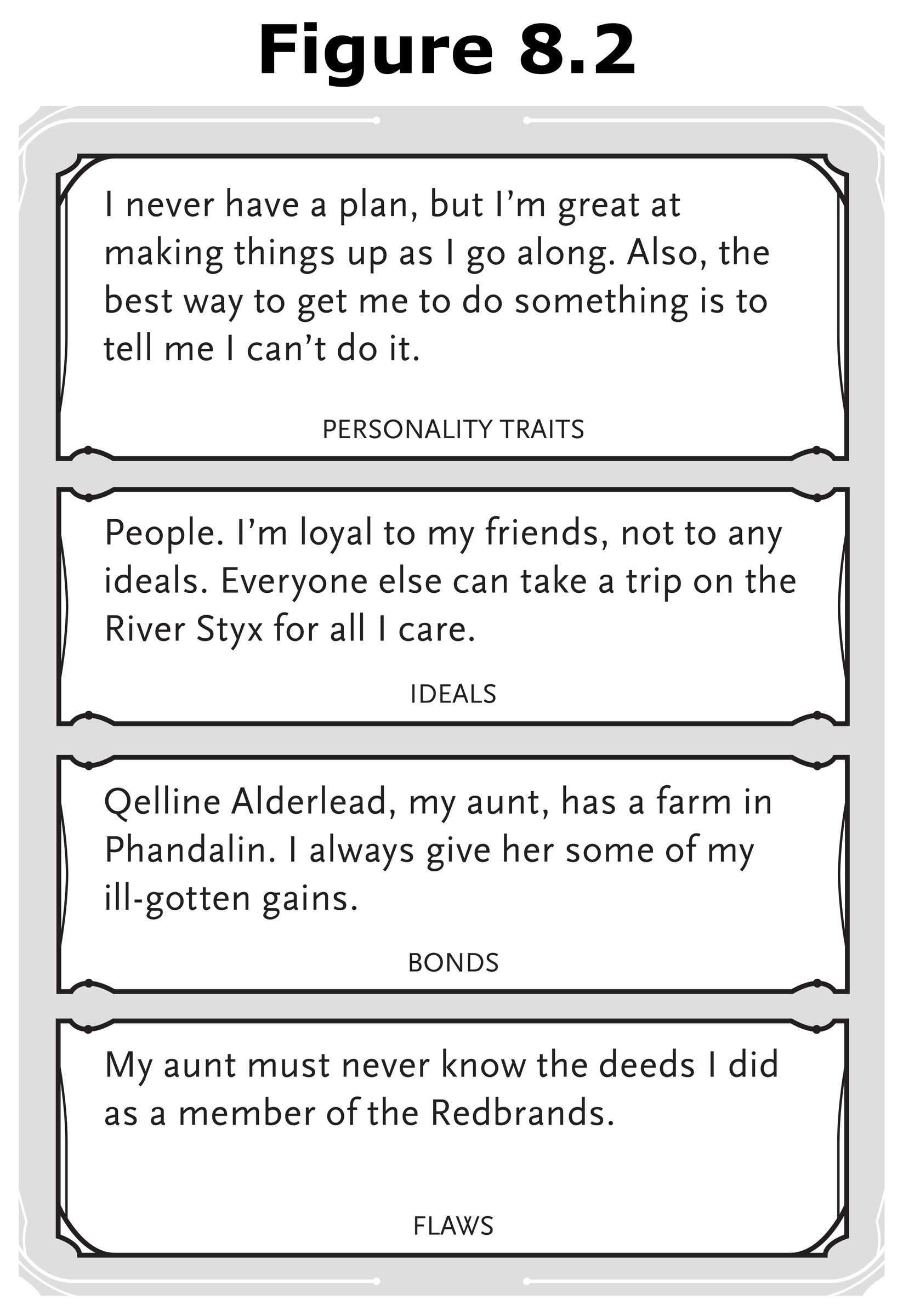 Creating A Dd 5e Character For Beginners Dnd Character