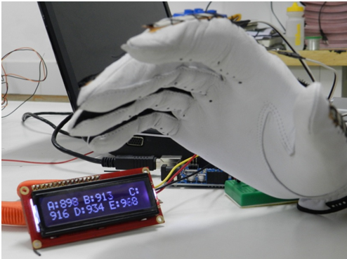 Sign Language Translator - Instructables