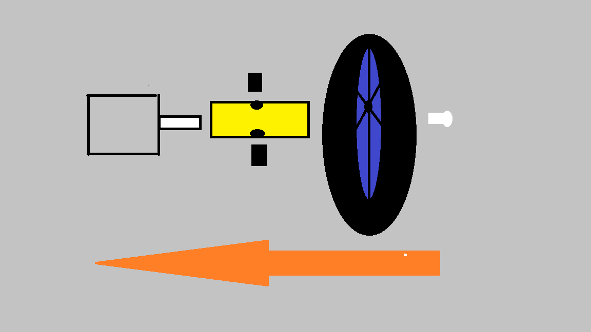 Bluetooth Controlled Rover (BB8) : 19 Steps (with Pictures) - Instructables