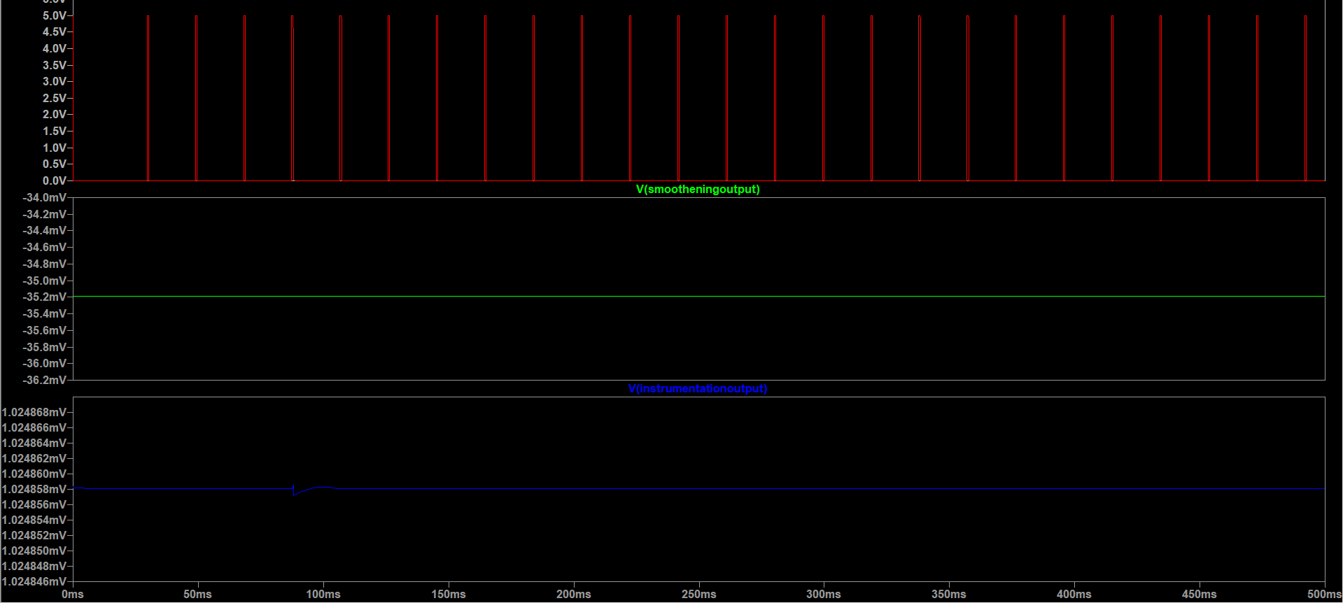 DIY Emg Sensor With and Without Micro-controller : 6 Steps - Instructables