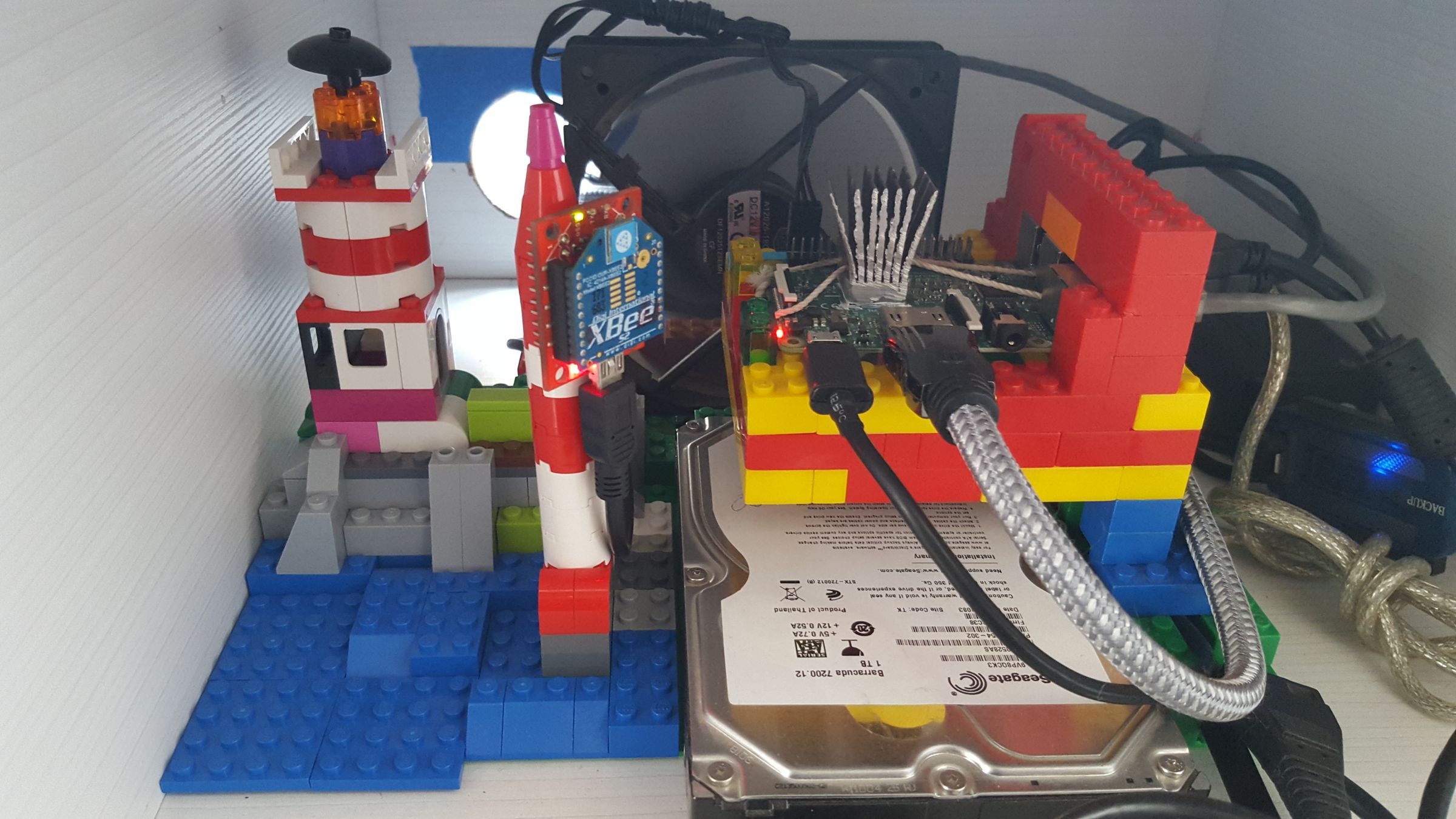 Raspberry Pi3 + XBee + XBMQ + MQTT + Node-Red IoT : 5 Steps - Instructables