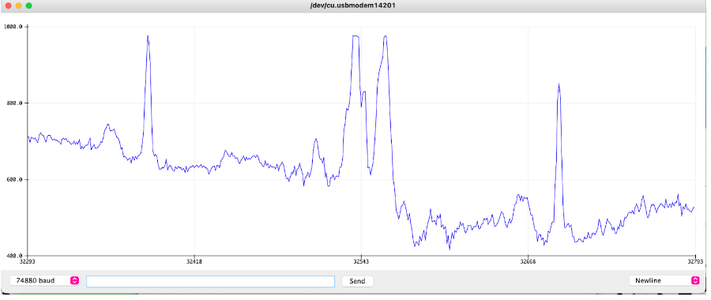 Functional ECG to Plot Biosignals and BPM Readout : 14 Steps - Instructables