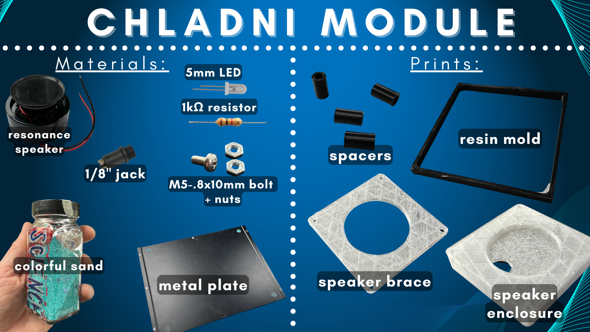 Classroom-Ready Modular Cymatics Experiments Rig : 18 Steps (with ...