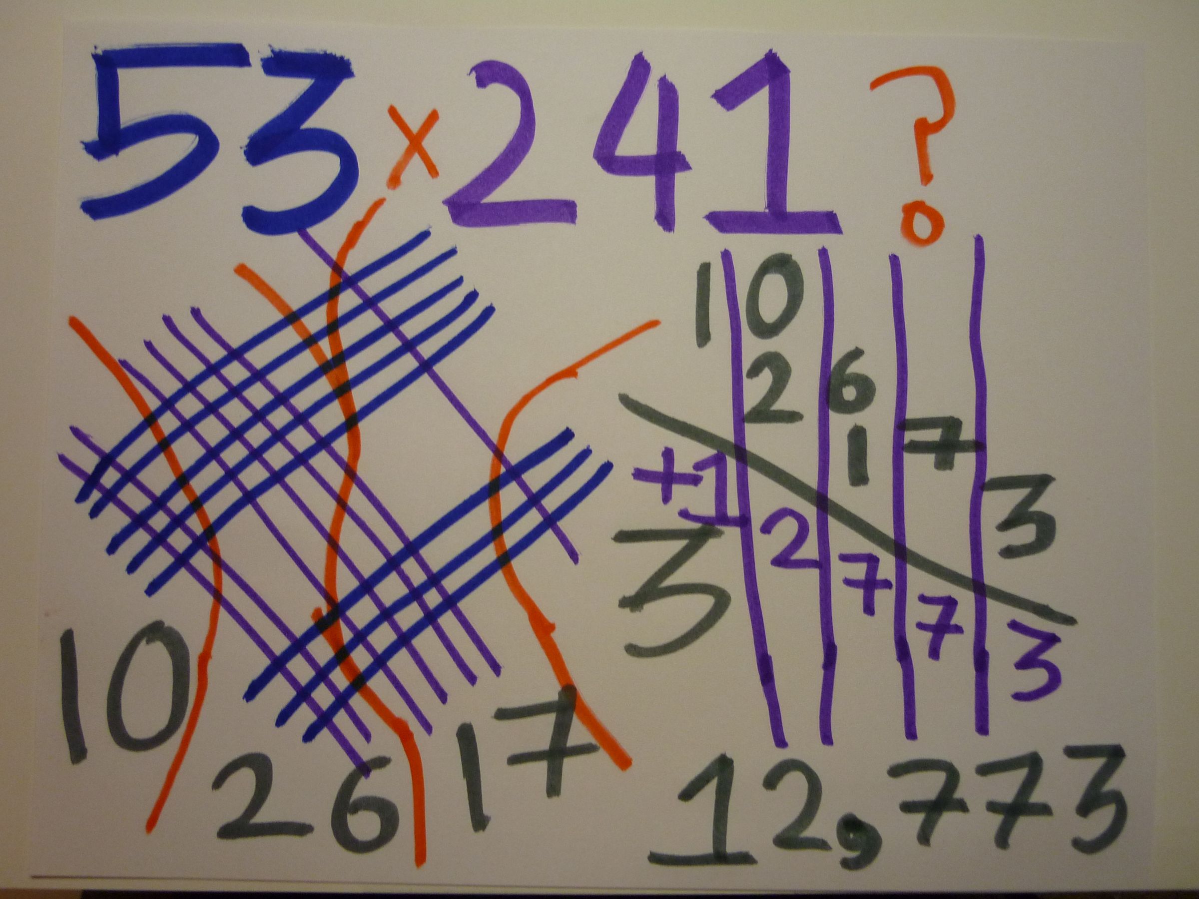 How to Multiply Like Chinese, the Easy Way! (Fast and Fun) : 3 Steps ...