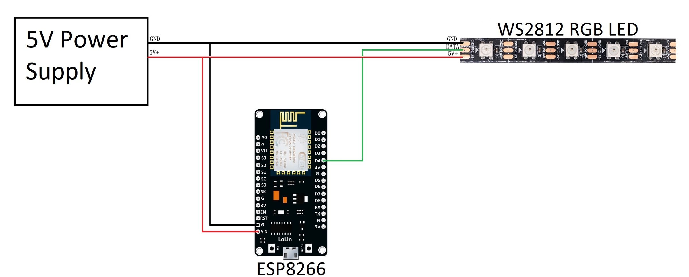 ESP8266 Connected WS2812 RGB LED Controlled Through WiFi : 6 Steps ...