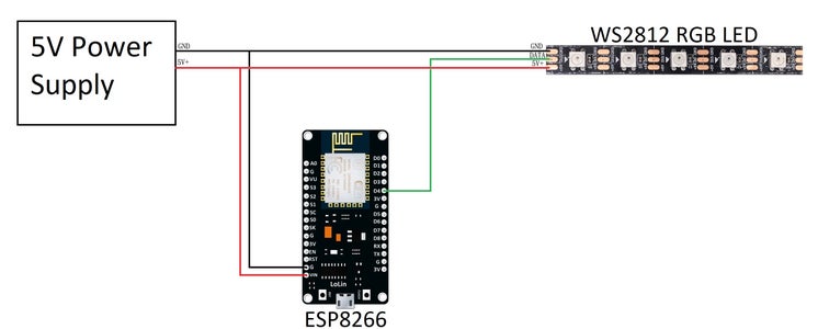 Esp8266 Connected Ws2812 Rgb Led Controlled Through Wifi 6 Steps