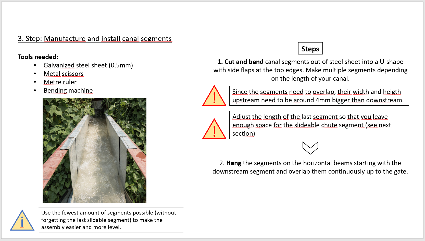 The Waterwheel Project V2.0 : 15 Steps (with Pictures) - Instructables