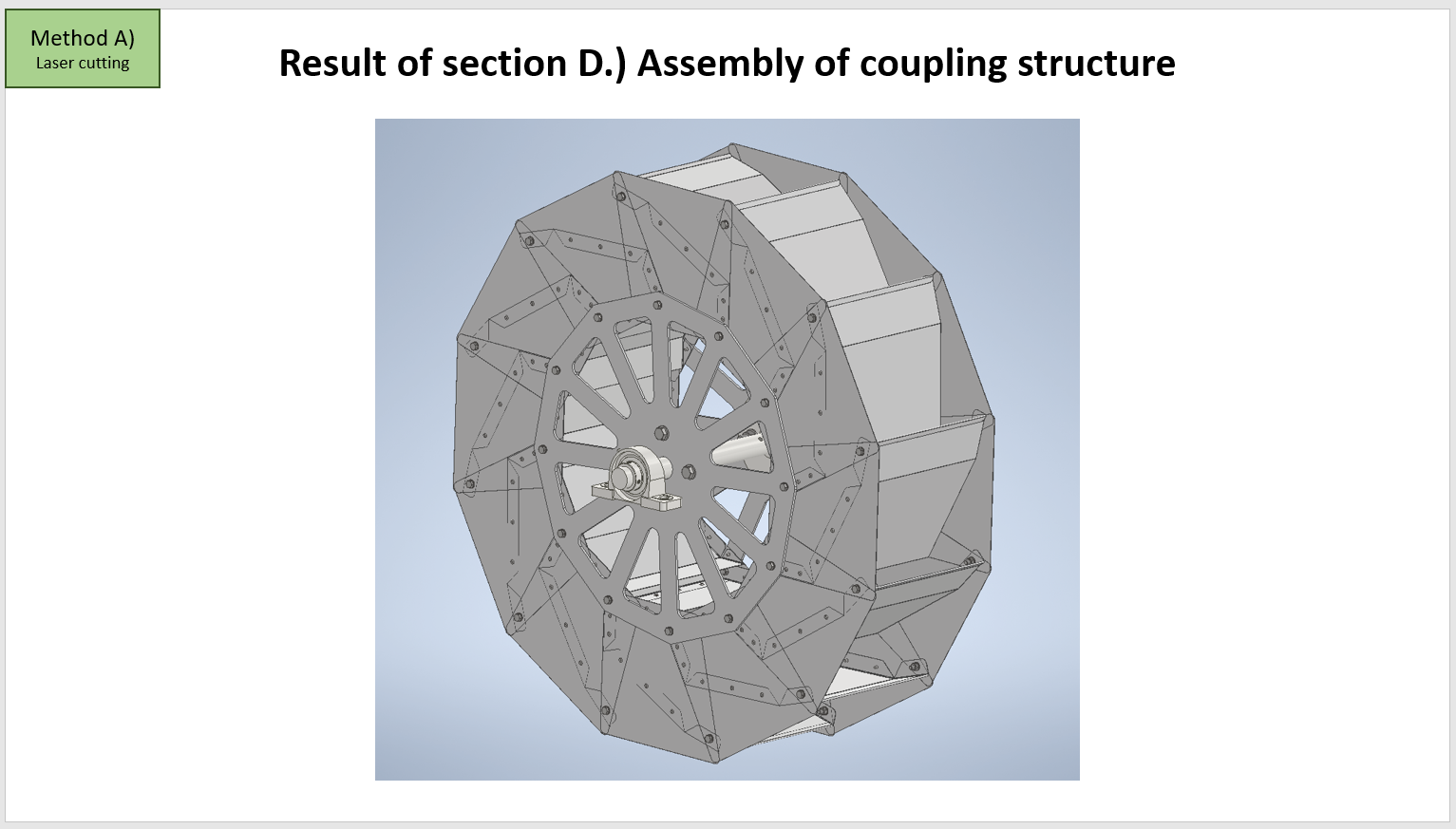 The Waterwheel Project V2.0 : 15 Steps (with Pictures) - Instructables