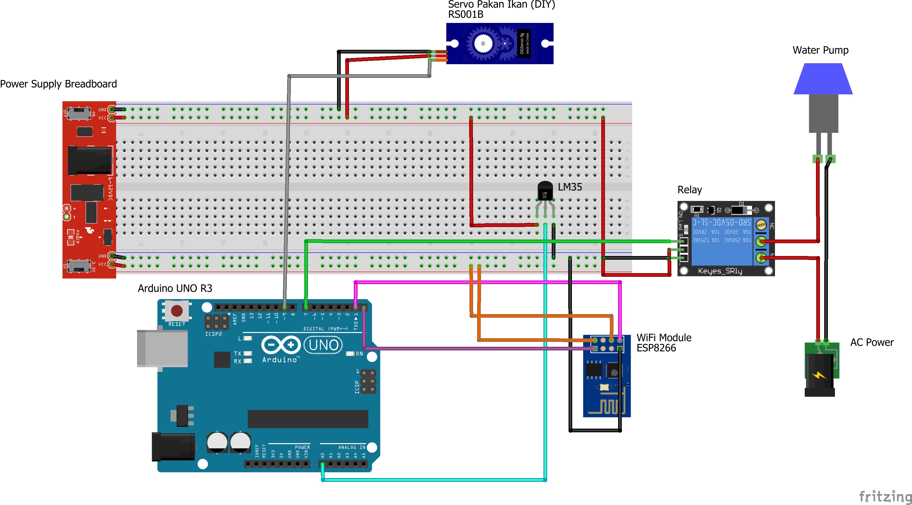 Controlled Fish Pond : 5 Steps (with Pictures) - Instructables