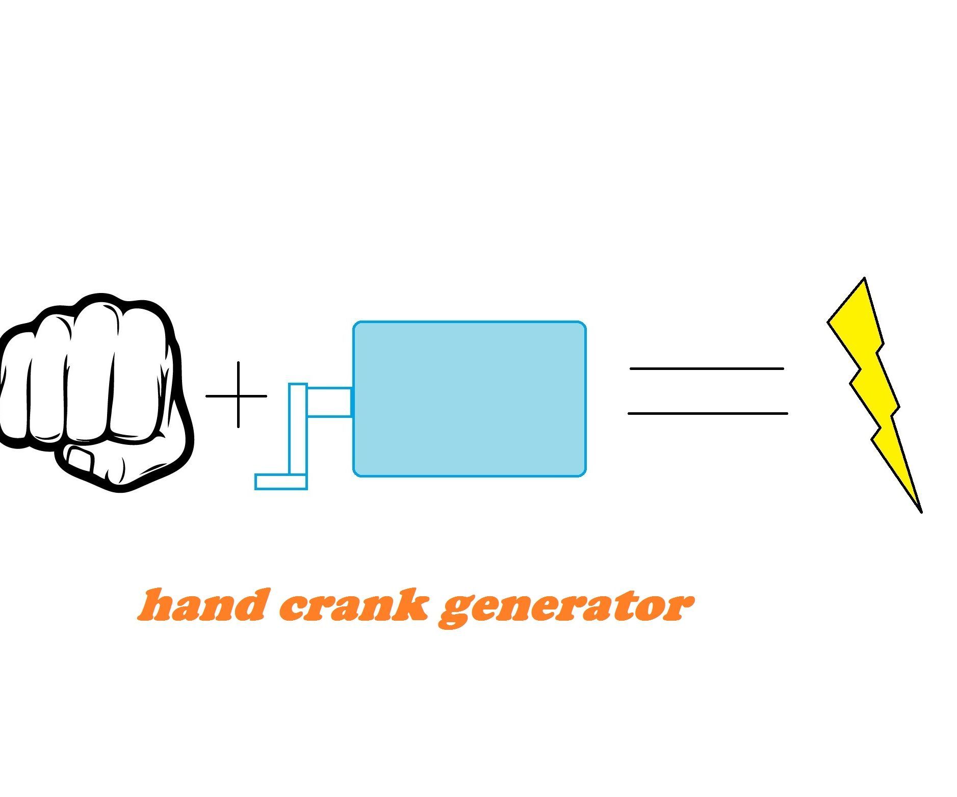 DIY Hand Crank Generator - Instructables