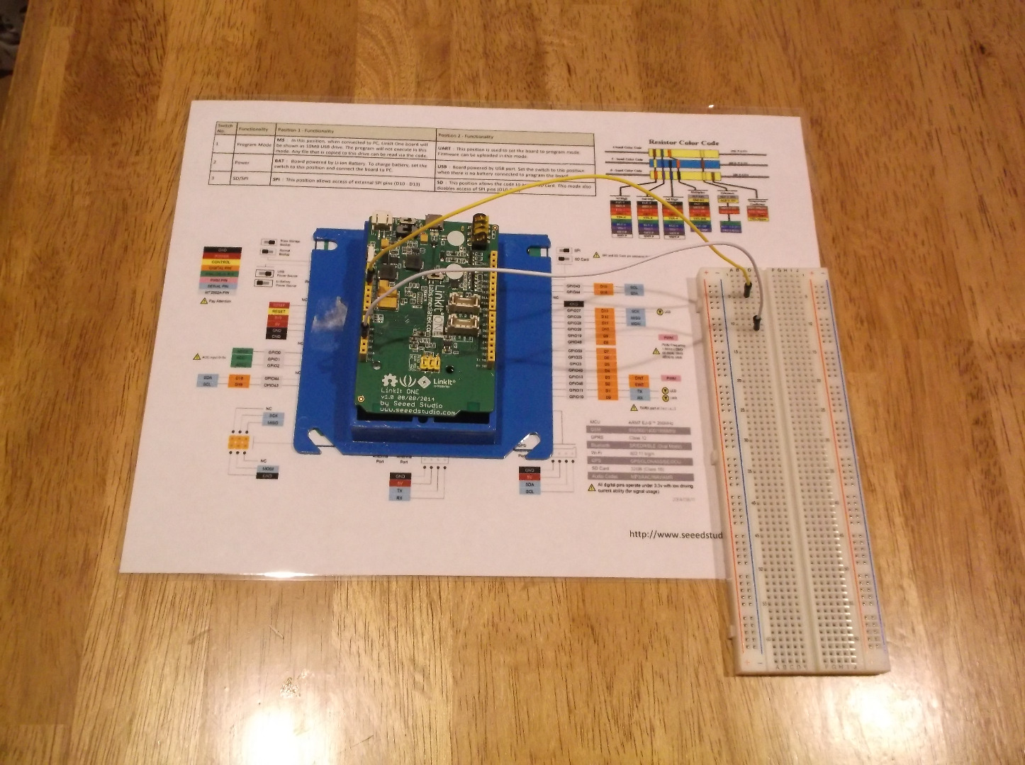 Linkit One Prototyping Workspace : 4 Steps (with Pictures) - Instructables