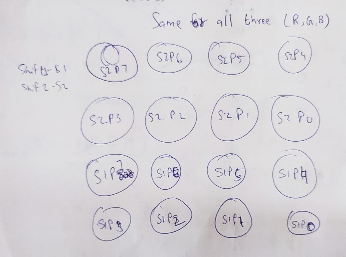 A Mafia Game : 5 Steps - Instructables