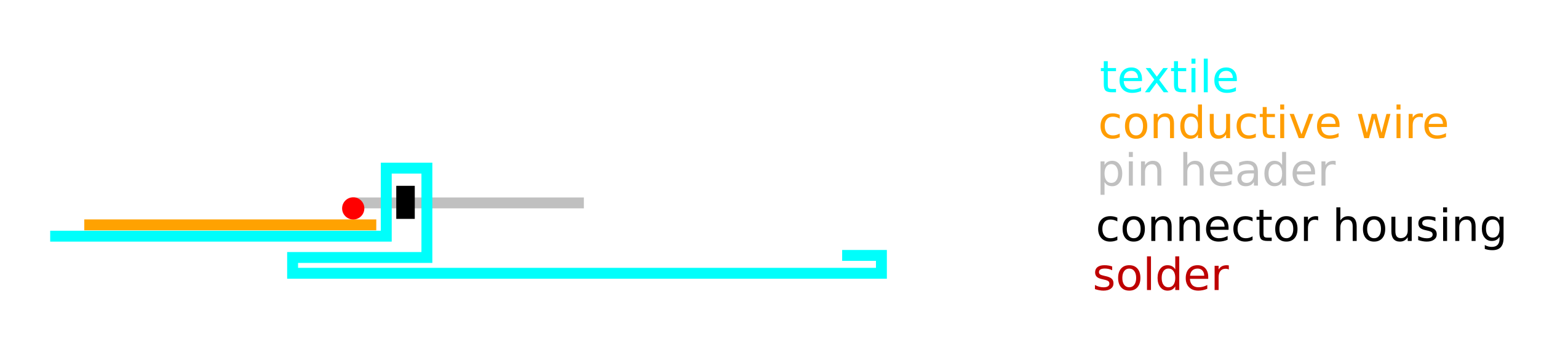 Simple E-textile Connector : 8 Steps - Instructables