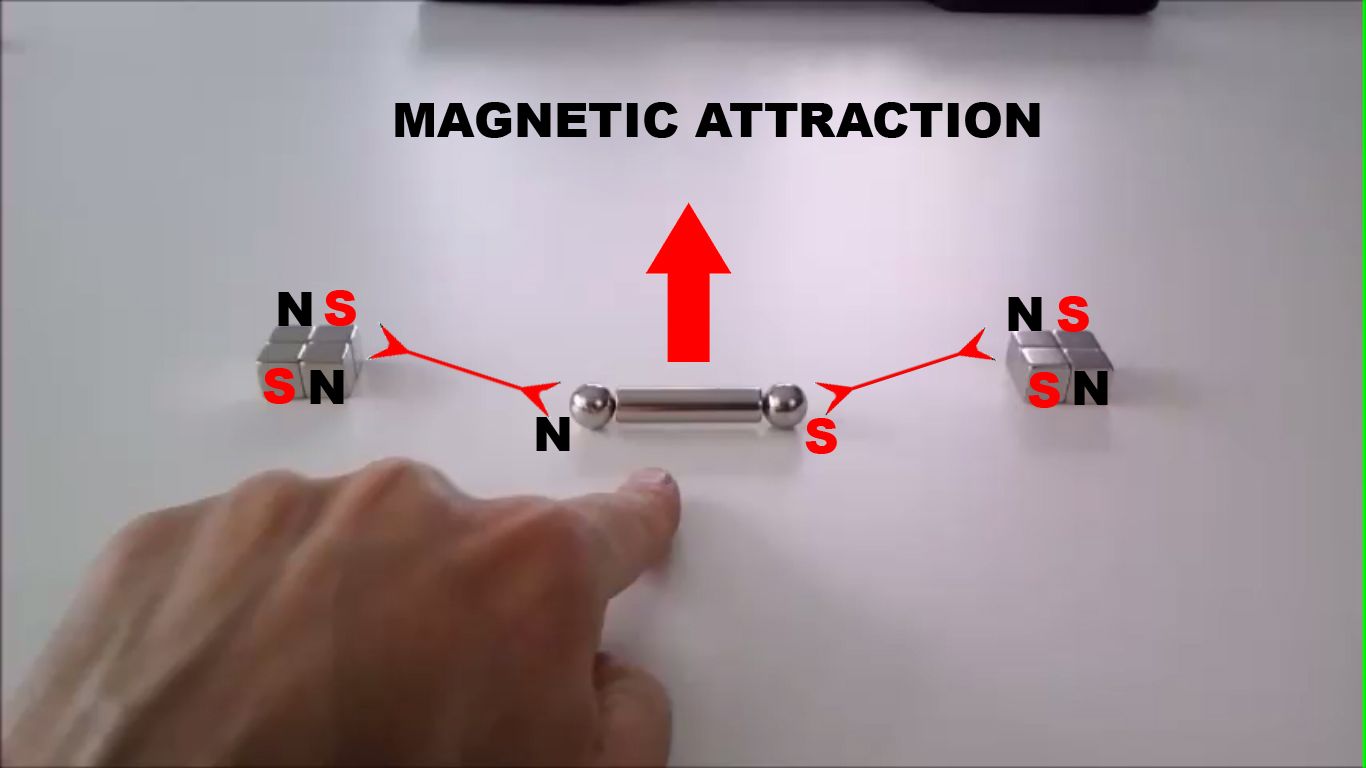 Magnetic Gate (with Pictures) - Instructables