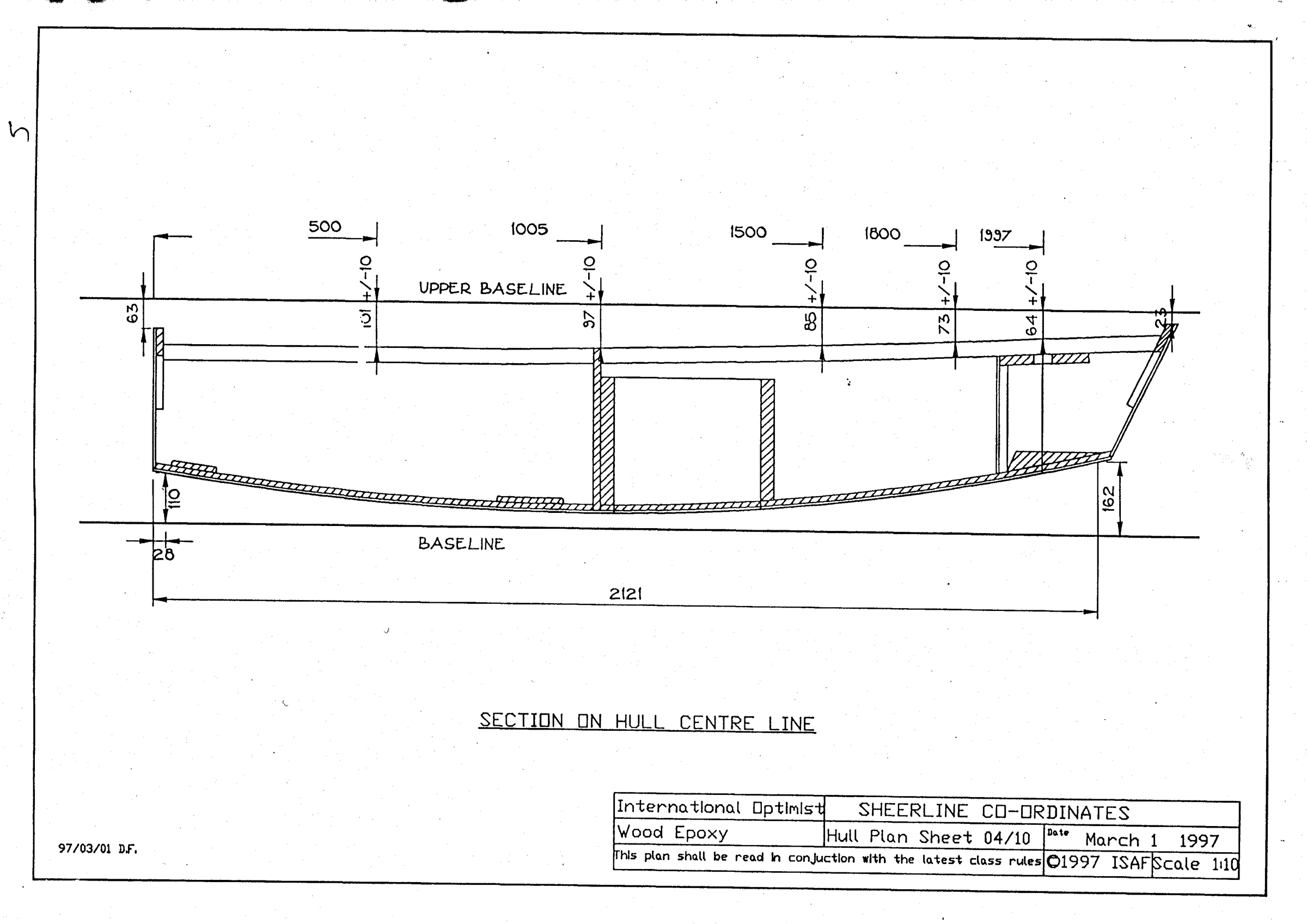 Optimist Sailboat Build : 9 Steps (with Pictures) - Instructables