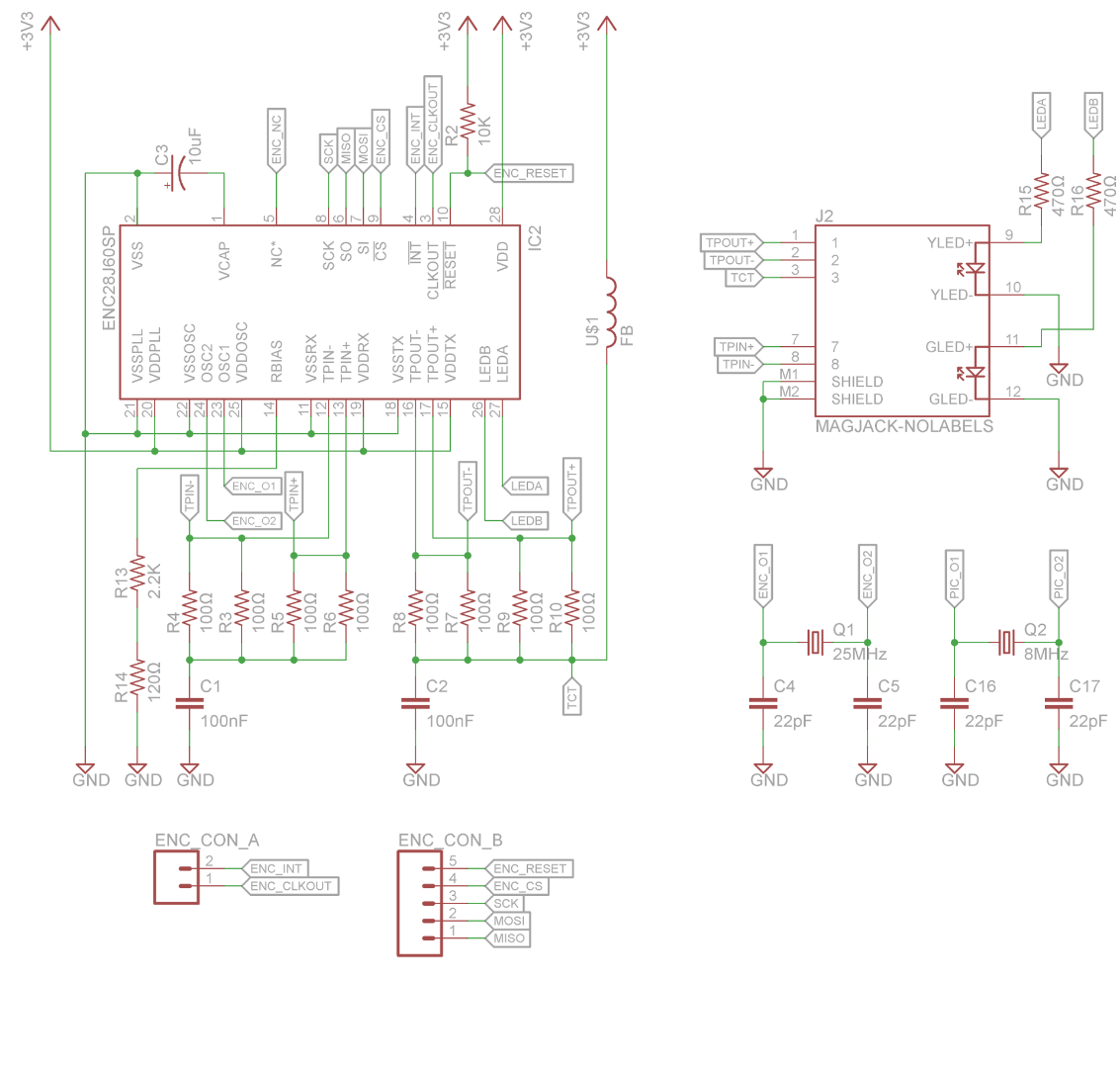 PIC18 Development Board With Ethernet and USB : 5 Steps (with Pictures ...