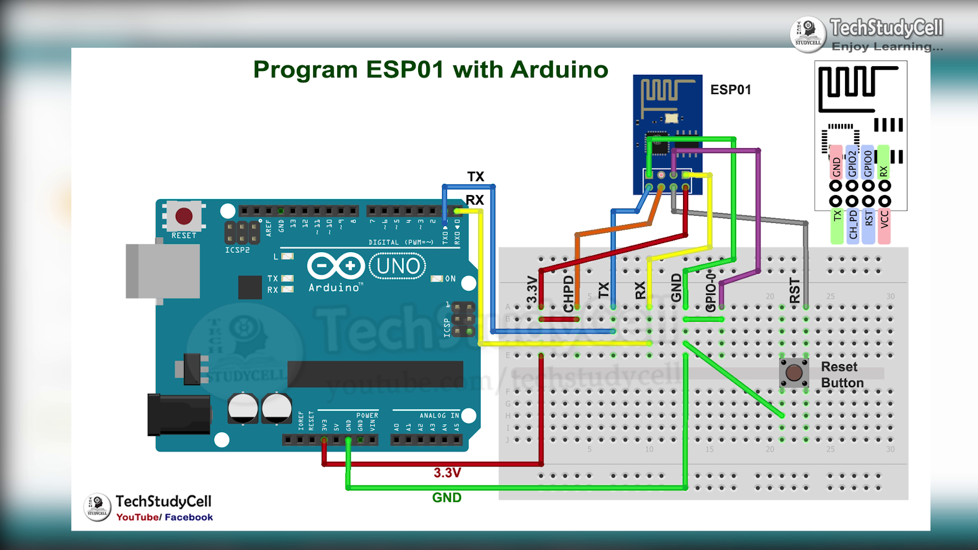 Home Automation Using Arduino and WiFi Module ESP01 | Arduino ESP8266 ...
