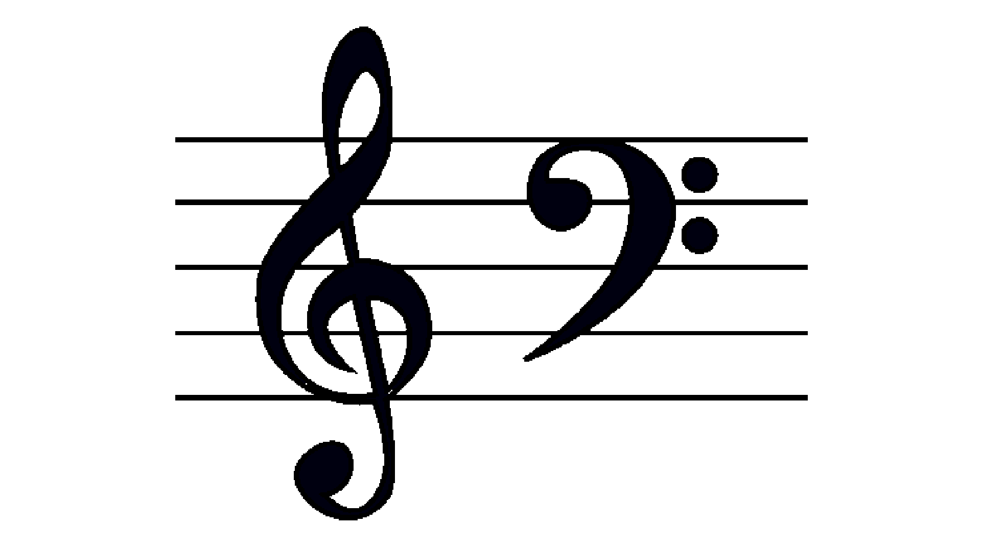 Basic Music Theory: How to Easily Use and Resolve the Three Tonal ...