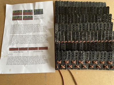 Homemade Samurai Kozane Armour - the O-Sode : 9 Steps (with Pictures ...