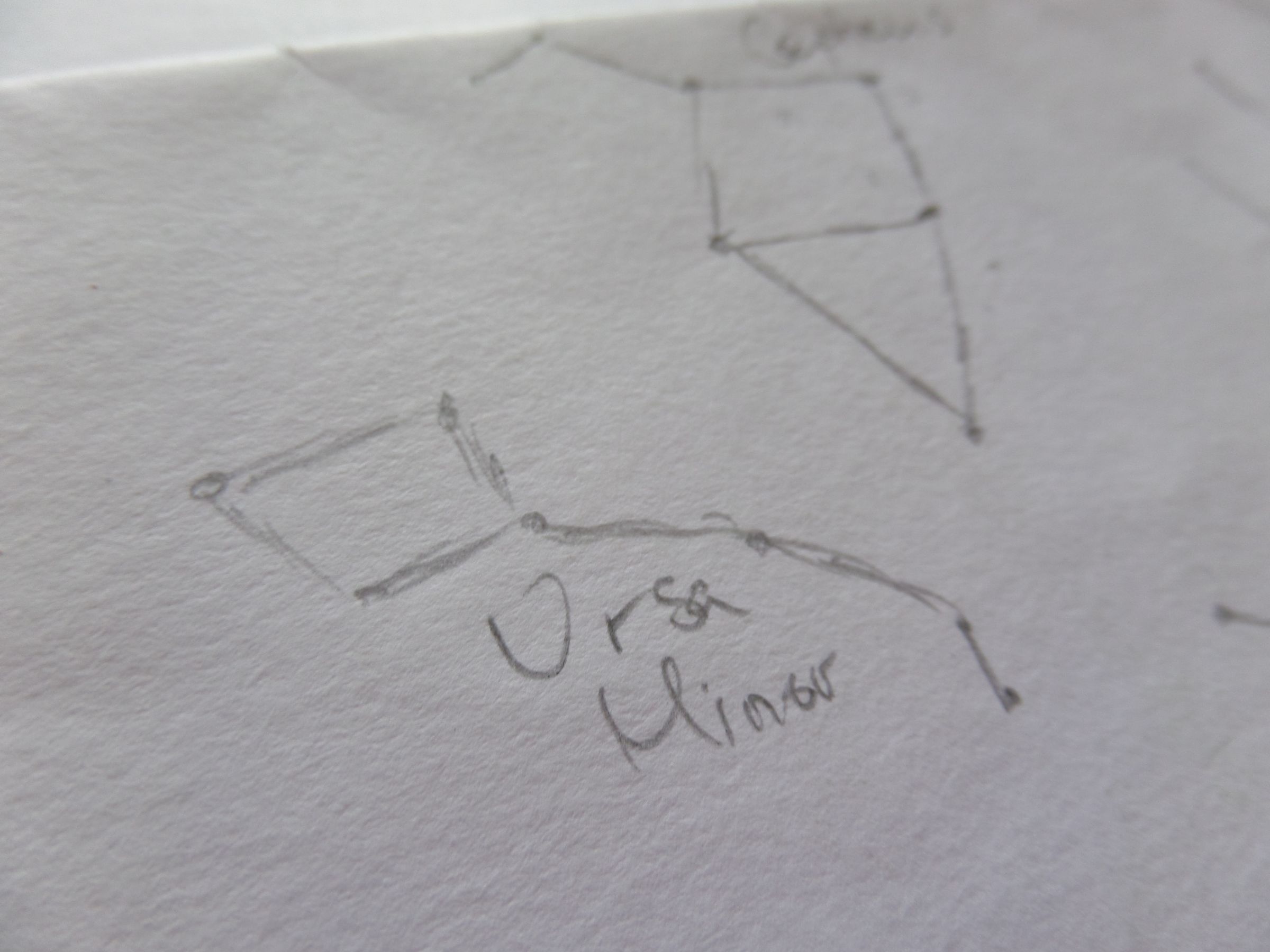 How to Draw Andromeda and Other Constellations : 8 Steps - Instructables