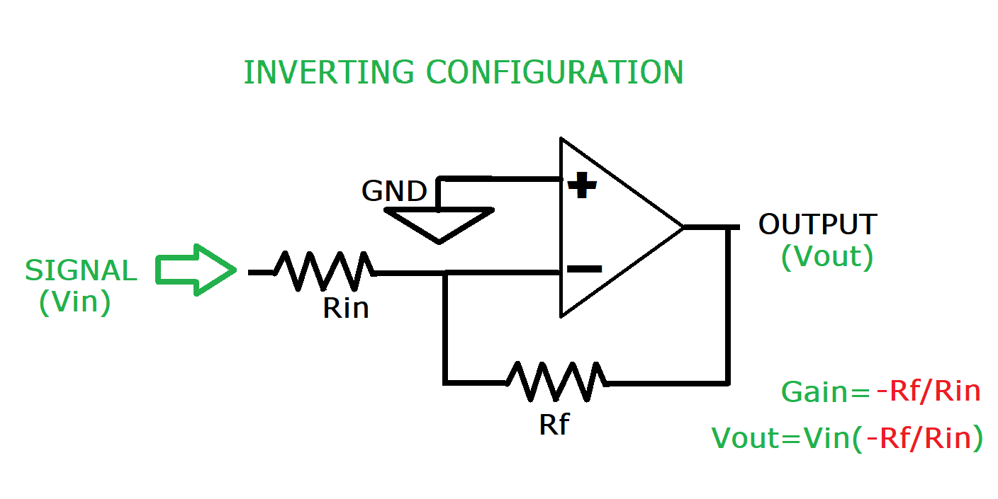 Operational Amplifier As DC Amplifier : 8 Steps - Instructables