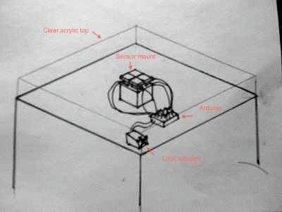 Combo Blocks : 8 Steps - Instructables