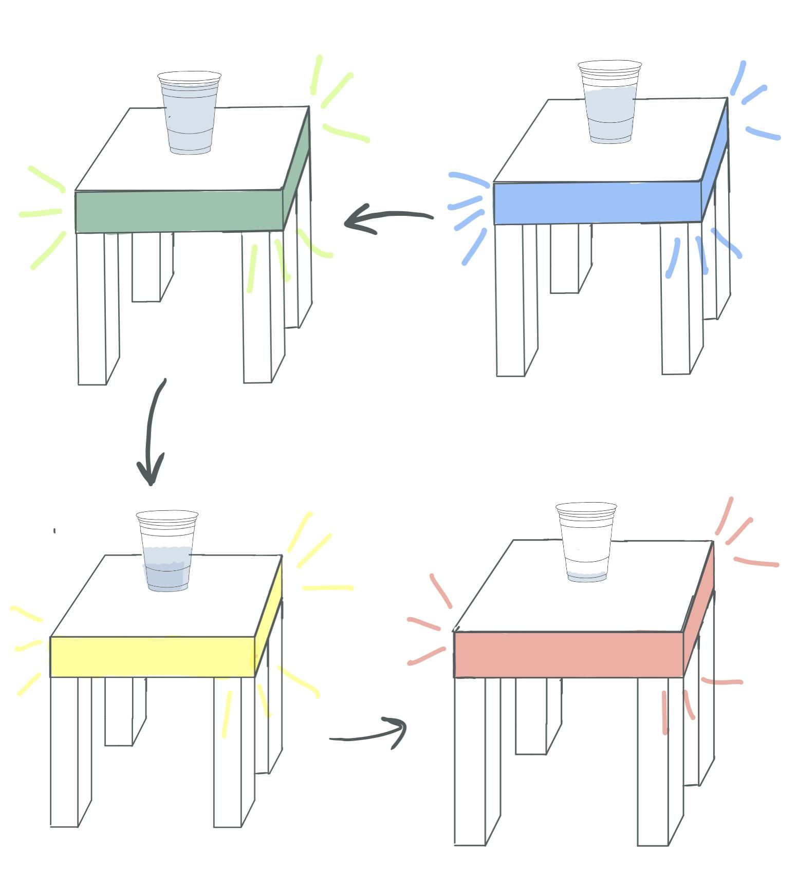 Smart Table Top : 7 Steps (with Pictures) - Instructables