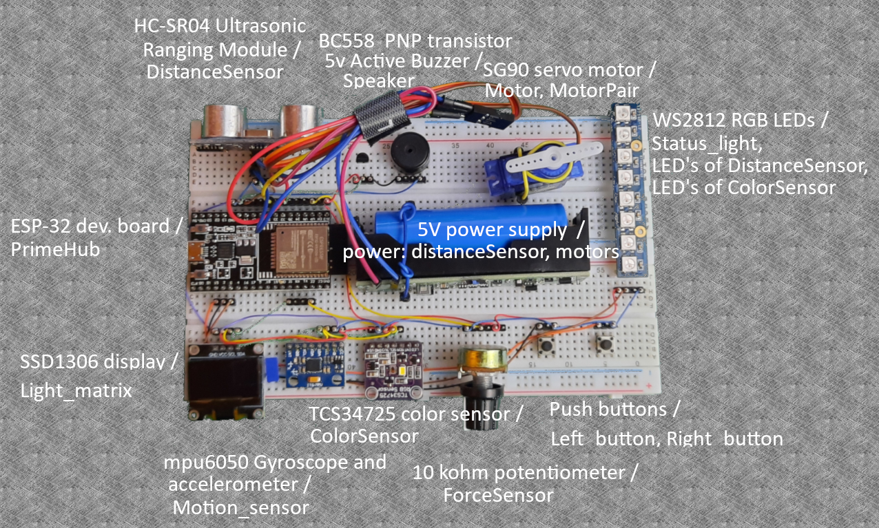 ESP-32 Based LEGO SPIKE Simulator in Micropython Environment : 3 Steps ...