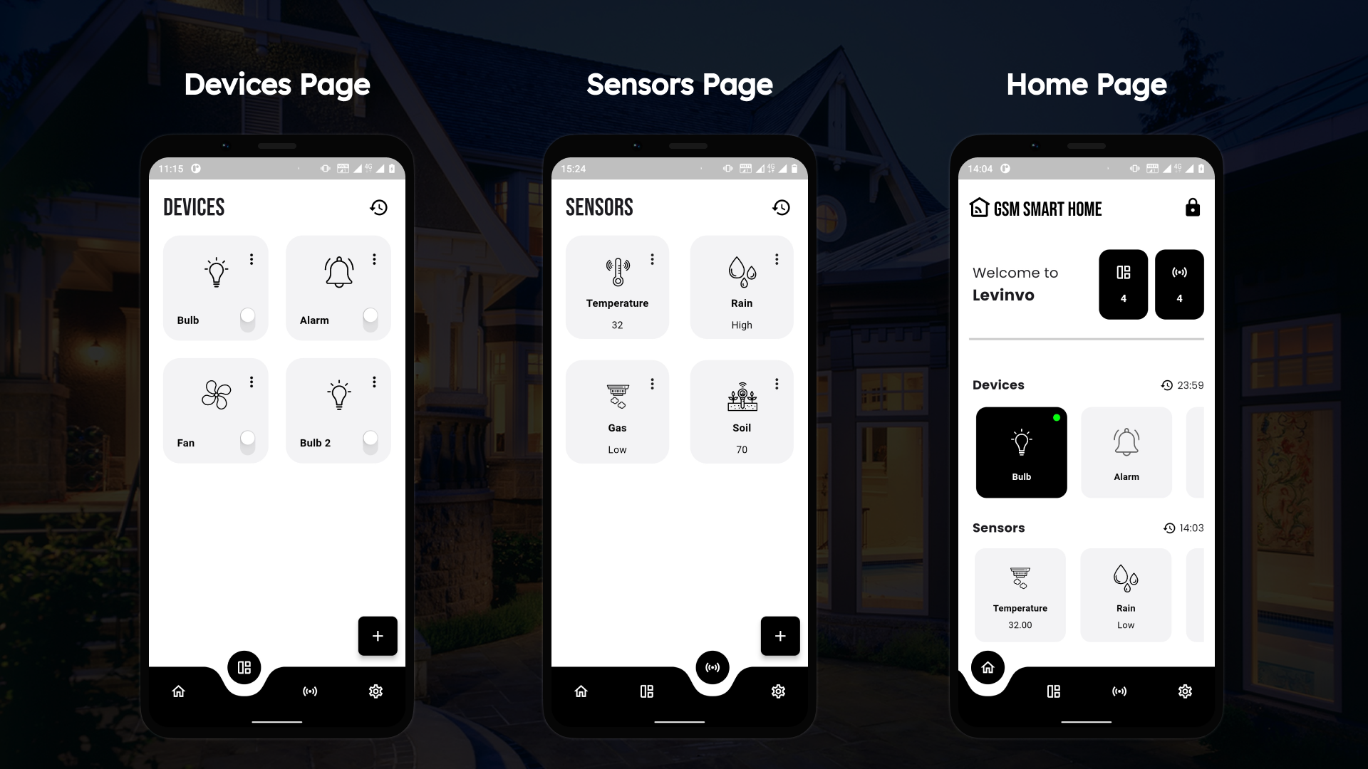 Control GSM Project With Mobile App | Arduino | SIM800L | SIM900A | GSM Smart Home App : 5 Steps ...