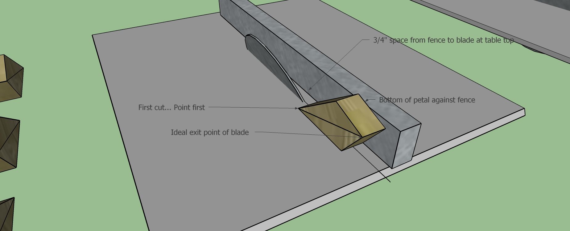 How to Make a 24 Inch Wooden Star With a 2x4 : 17 Steps (with Pictures ...