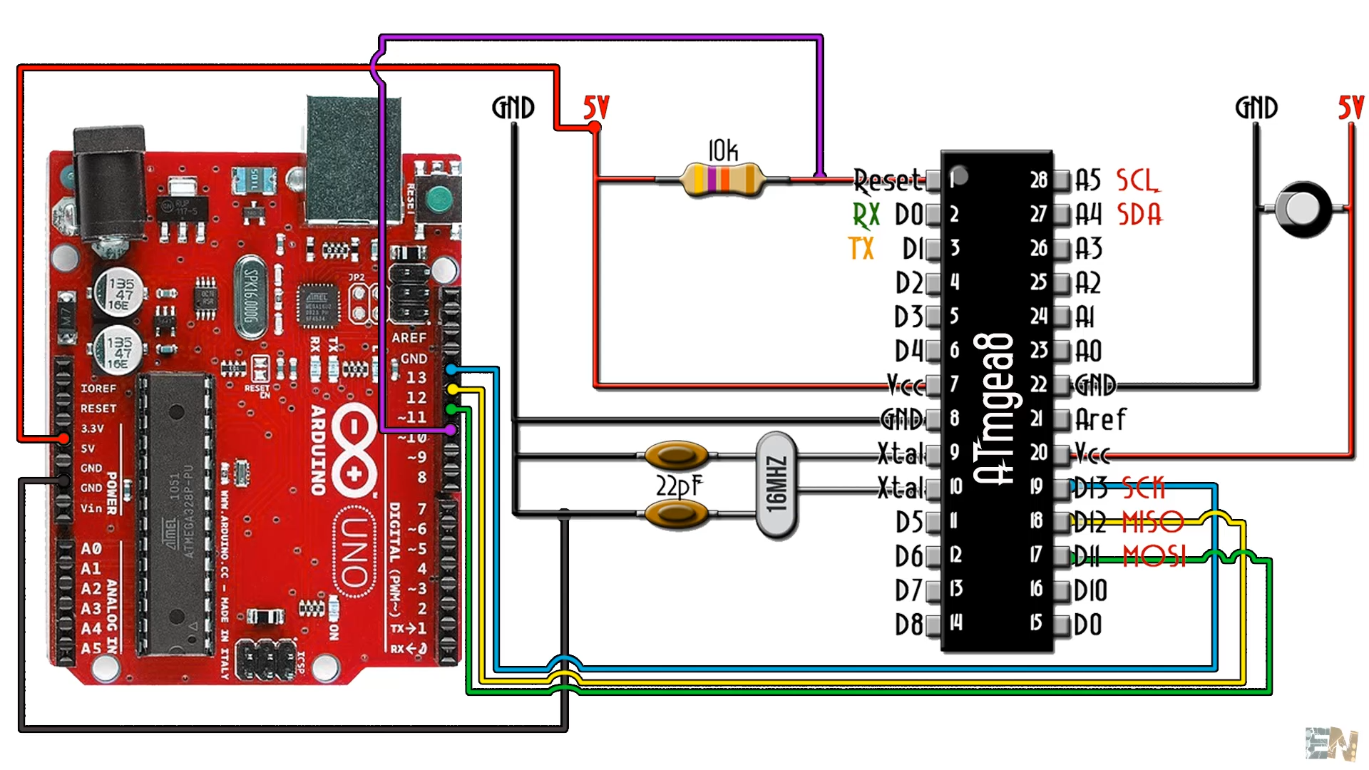 Compact ATMega 8 Programming Tool : 5 Steps - Instructables