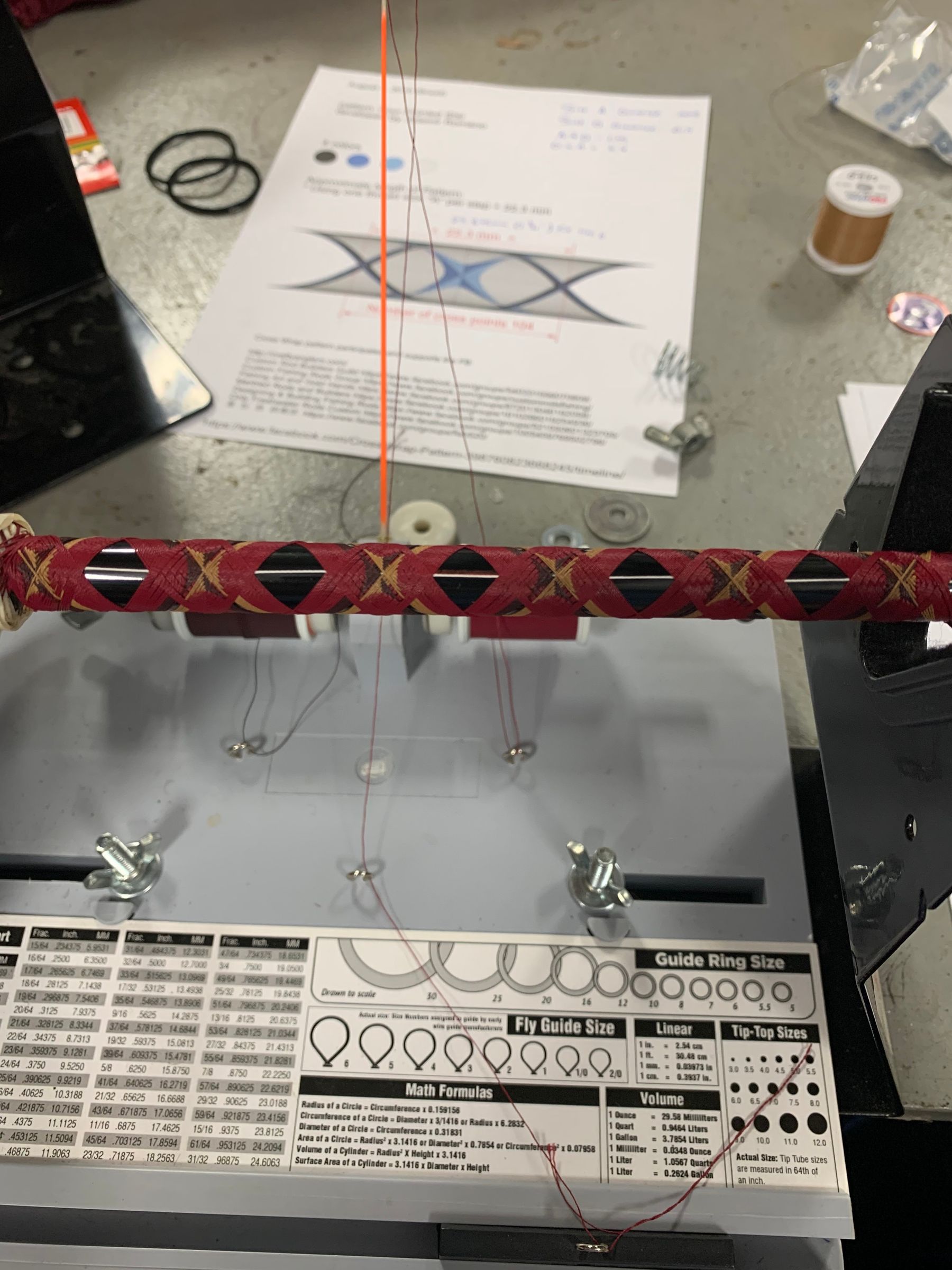 Custom Fishing Rod Thread Art : 15 Steps (with Pictures) - Instructables