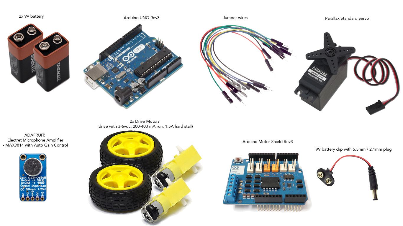 Drawing Car Arduino : 7 Steps - Instructables