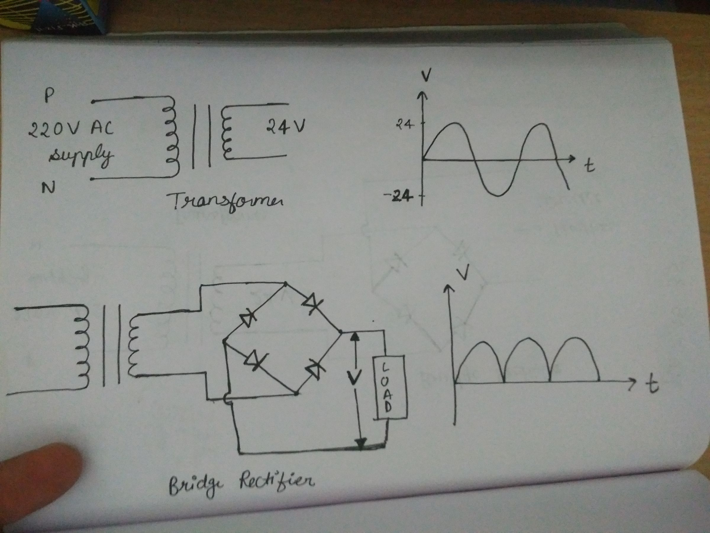 Variable Voltage Power Supply : 8 Steps (with Pictures) - Instructables