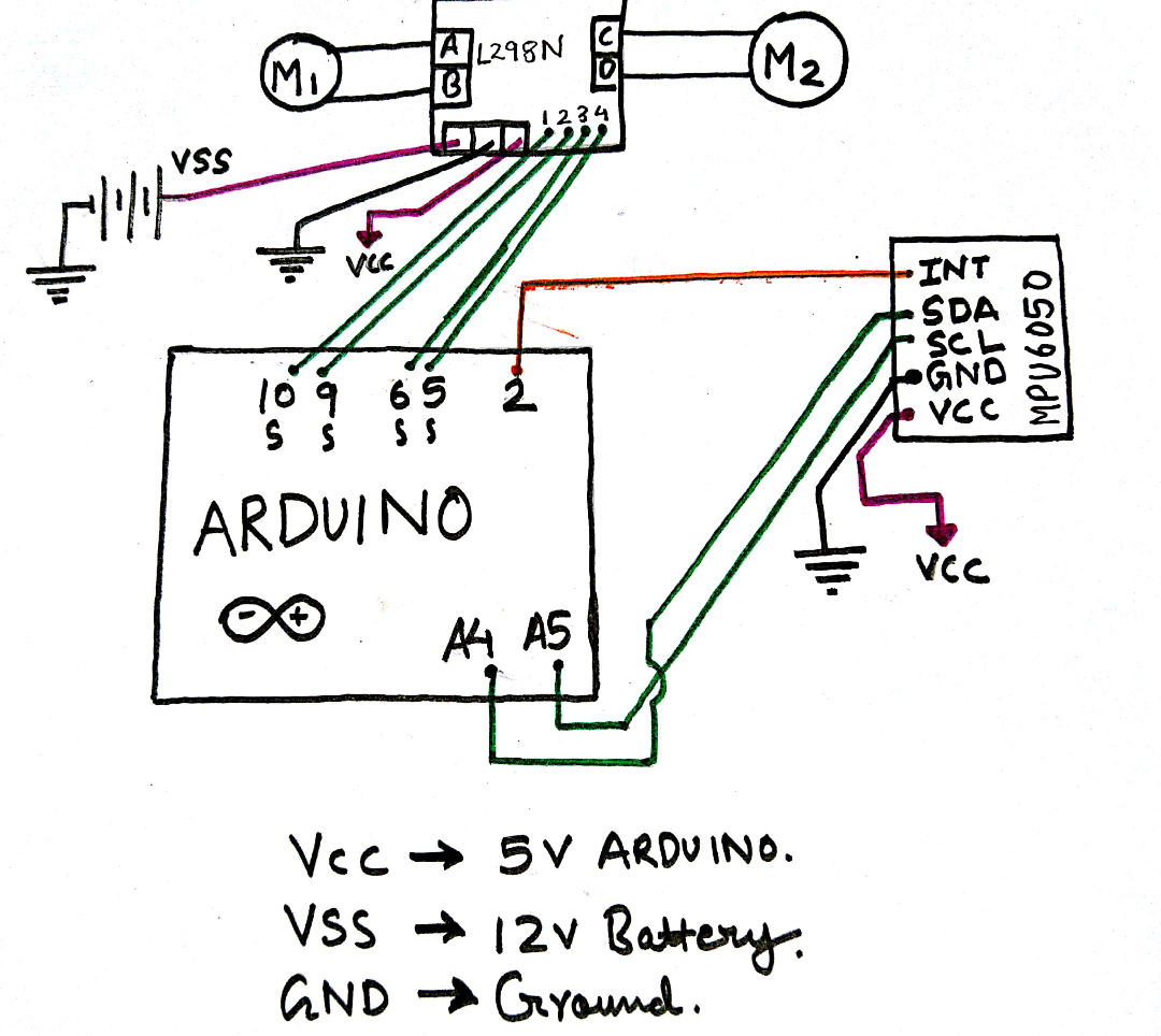 Self Balancing Bot Using PID Control System : 11 Steps - Instructables