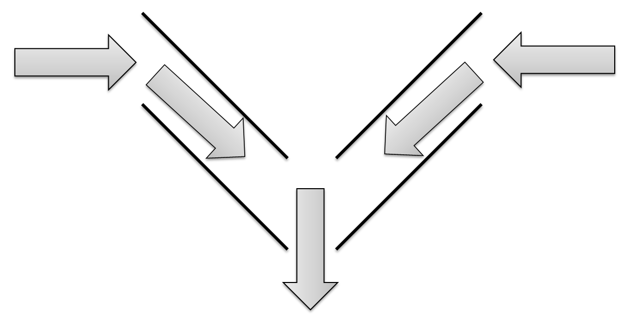 Omni Directional Wind Generator : 7 Steps - Instructables