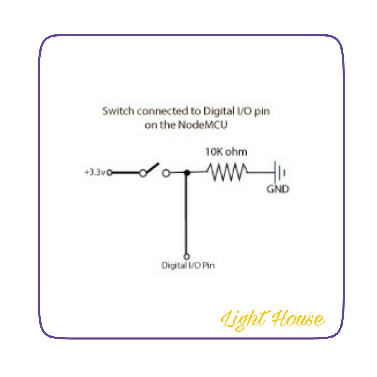 Control LED Using PushButton With NodeMCU : 6 Steps (with Pictures ...